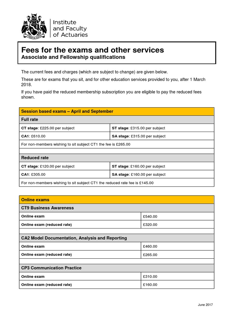 Fees For The Exams and Other Services: Associate and Fellowship ...
