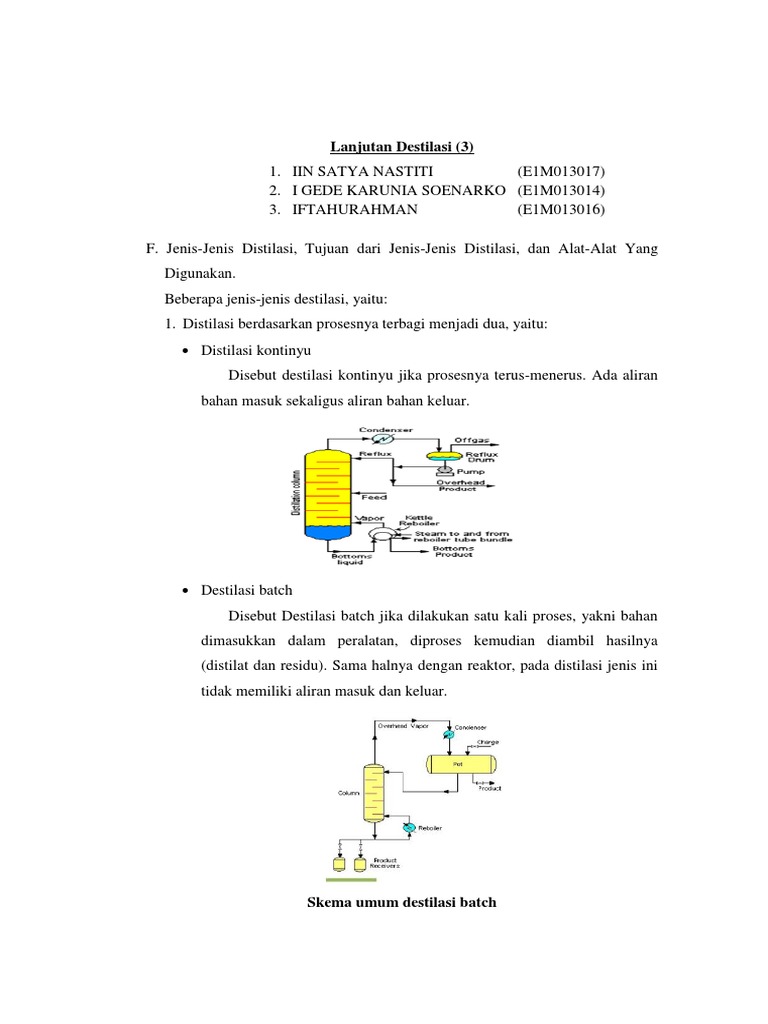 Jenis-Jenis Distilasi Dan Kurva Yang Dip | PDF