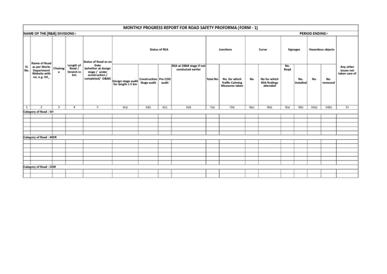 Monthly Progress Report For Road Safety Proforma | Download Free PDF | Safety | Transport Safety