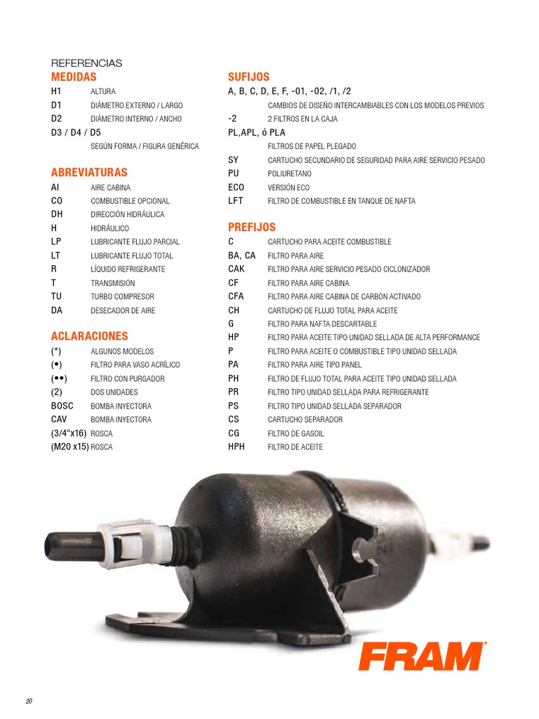 Catálogo FRAM | PDF