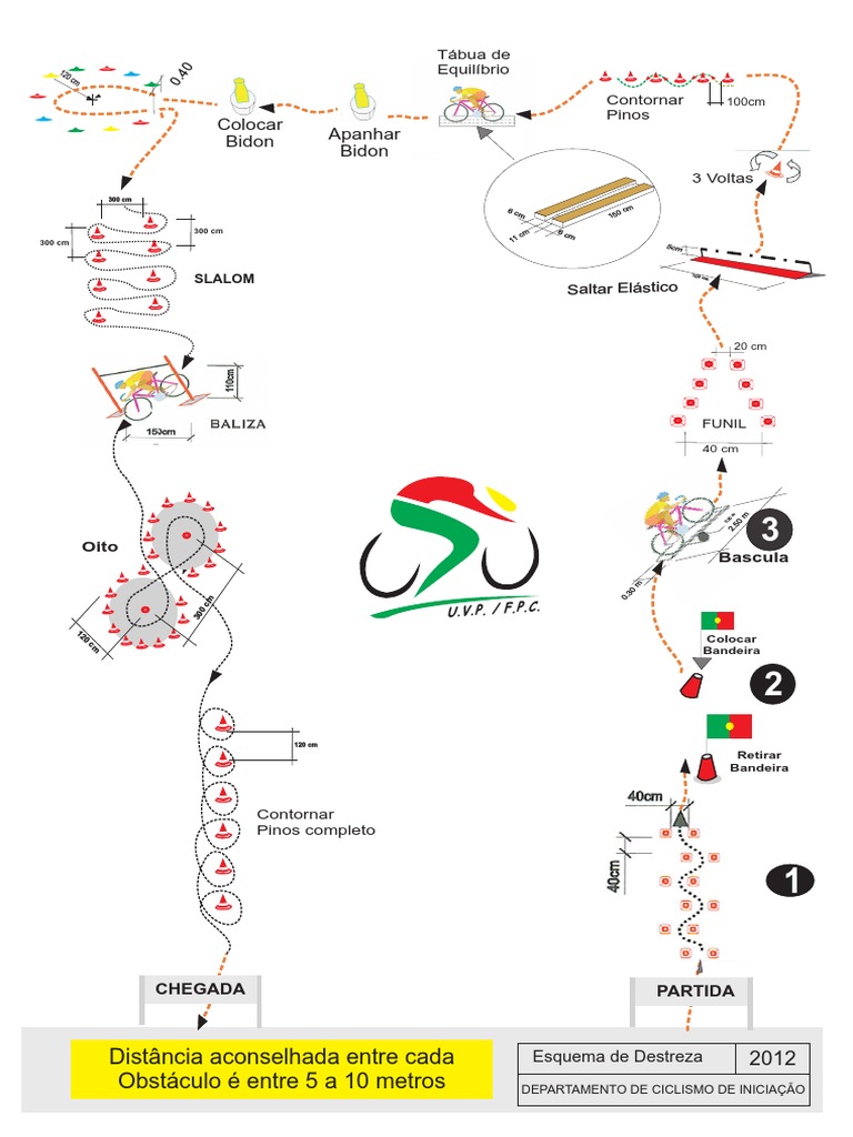 Prova Destreza Croqui | PDF | Esportes