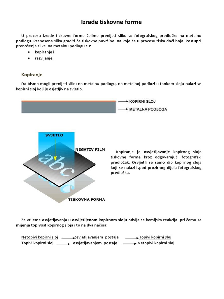 Tiskovne Forme | PDF