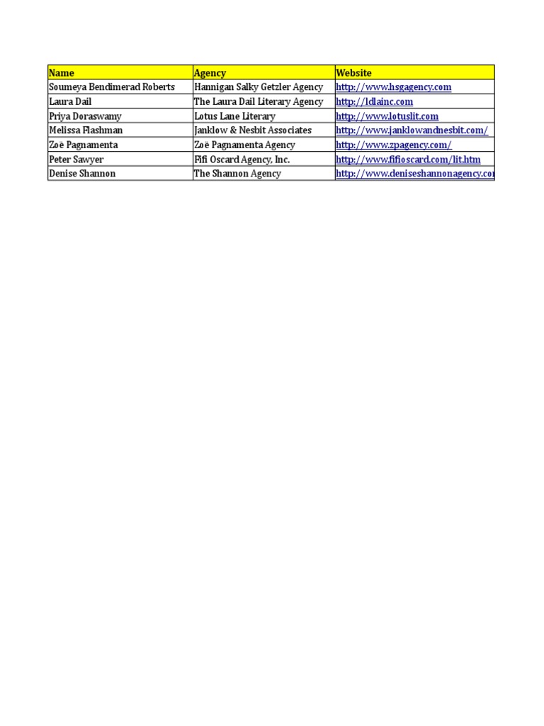 Book Agents | PDF