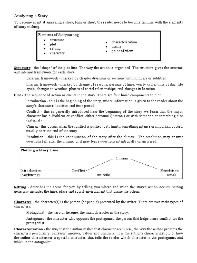 Story Guide | PDF | Narration | Psychology