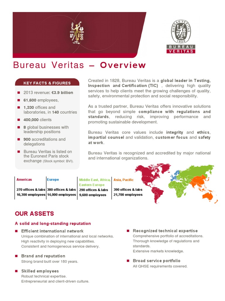 Bureau Veritas Overview 2014 - EN - 20140327 | PDF | Safety | Laboratories