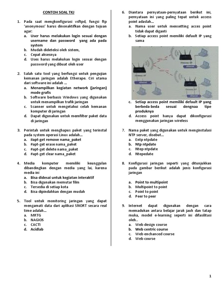 Soal TKJ Profesional | PDF