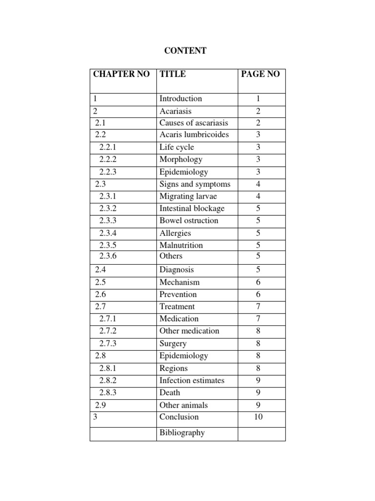 Content Chapter No Title Page No | PDF