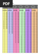 DXN0270 - GSM Room Layout | PDF | Technology & Engineering