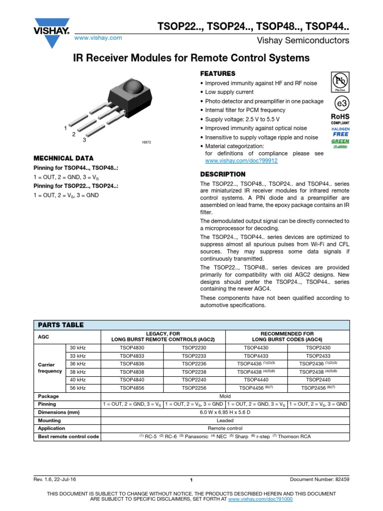 IR Receiver Modules for Remote Control | PDF | Telecommunications ...