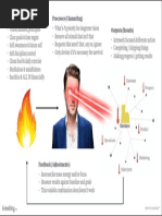 Rapport de stage-PFA - Final | PDF