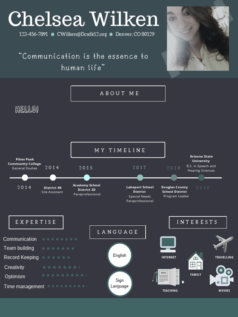 Infographic Resume | PDF | Communication | Behavior Modification