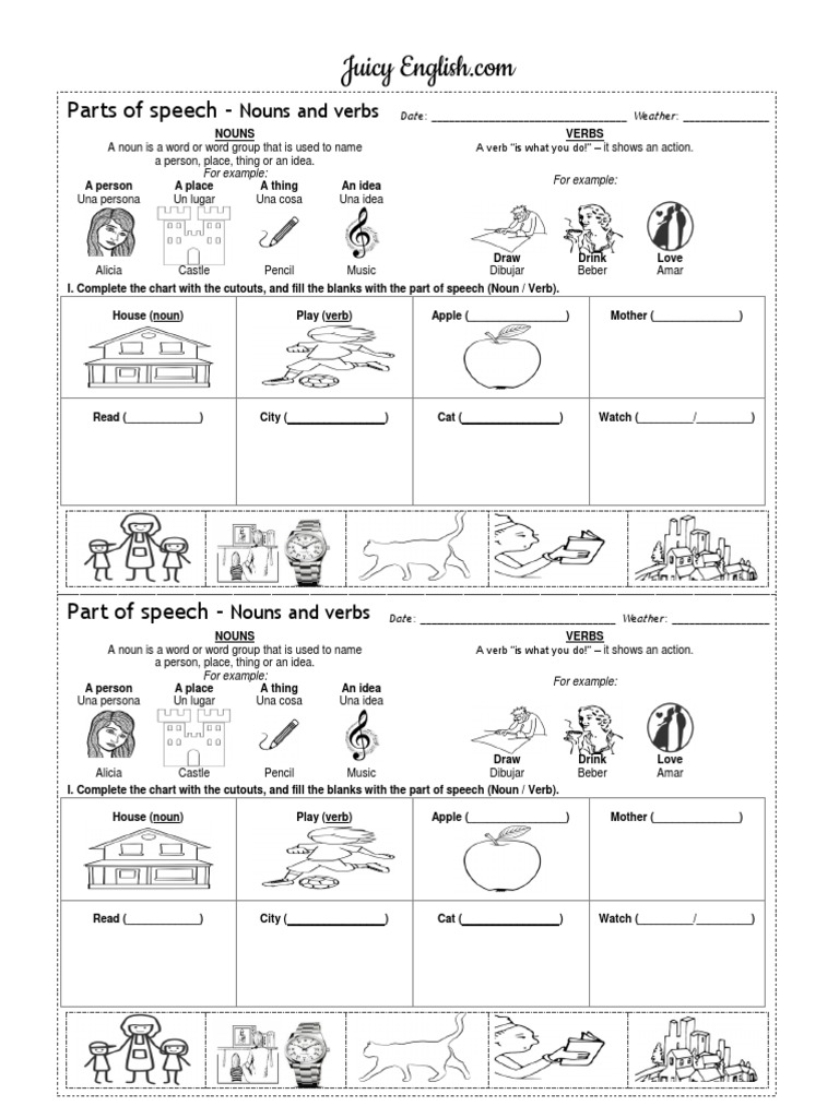 Nouns and Verbs Chart Worksheet | PDF | Part Of Speech | Noun