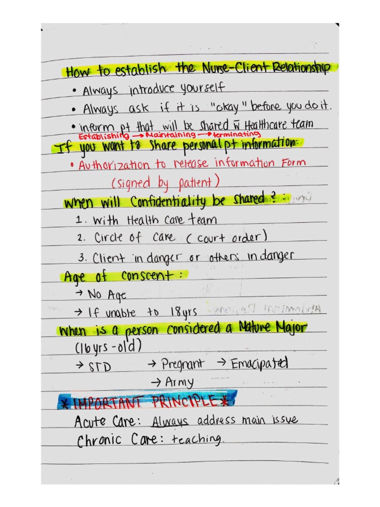 Cpnre Prep Course Notes