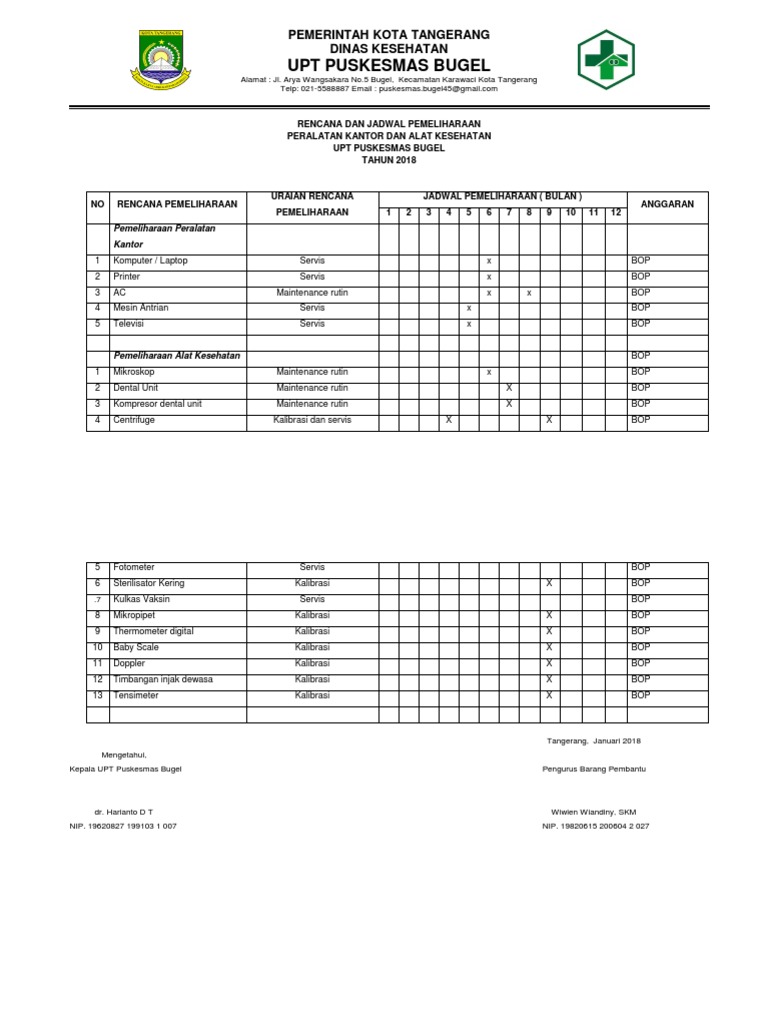 Jadwal Pemeliharaan Peralatan | PDF