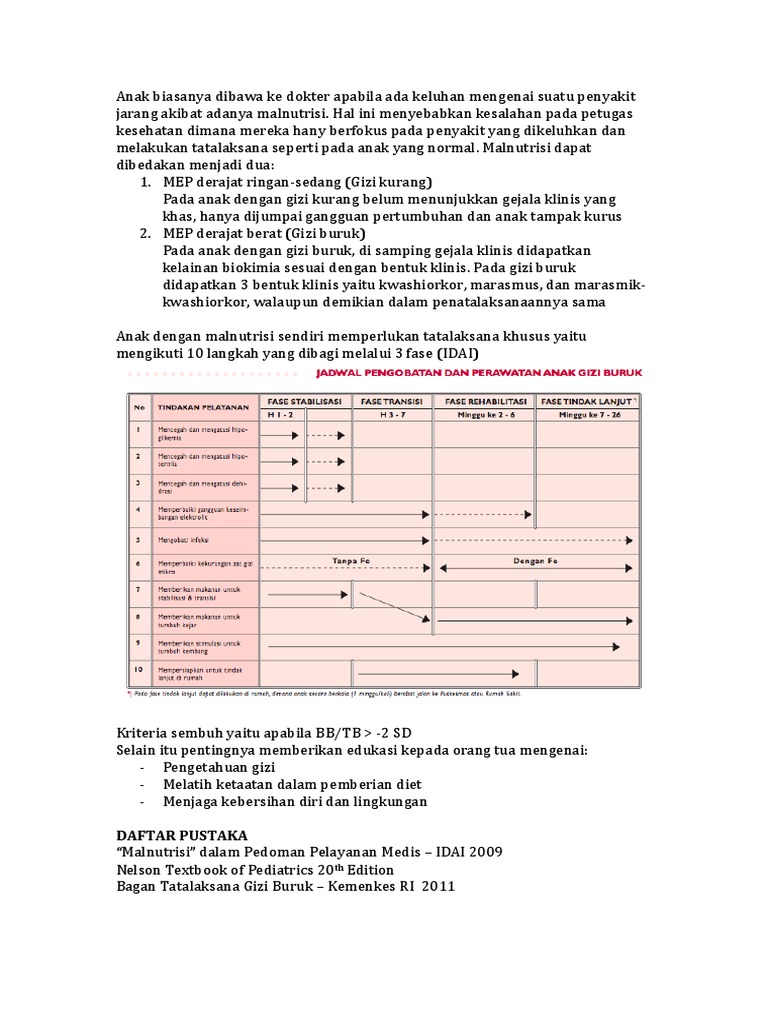 Tatalaksana Gizi Buruk | PDF