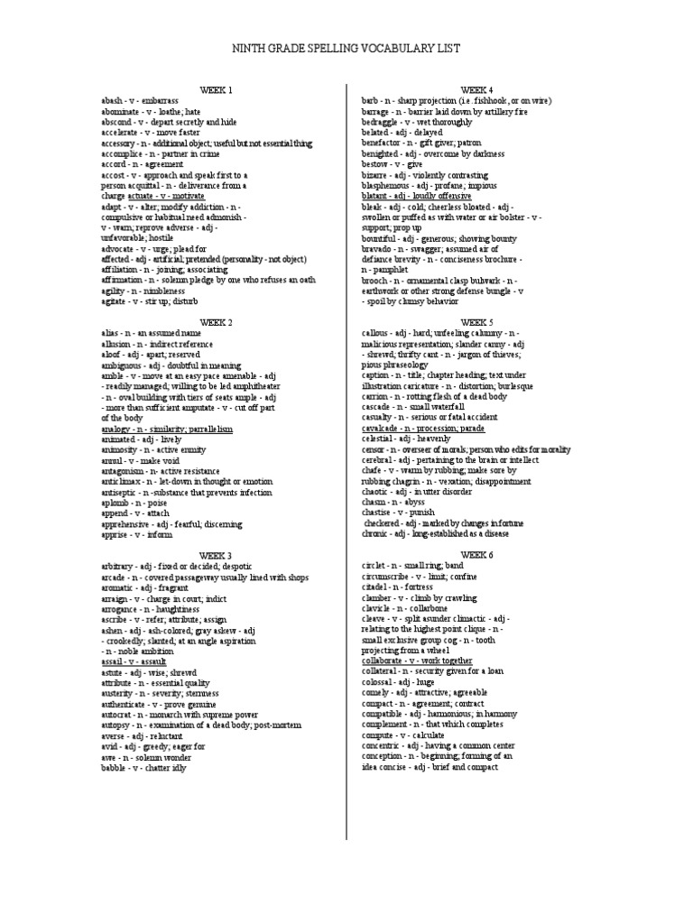 Ninth Grade Spelling Vocabulary List | PDF