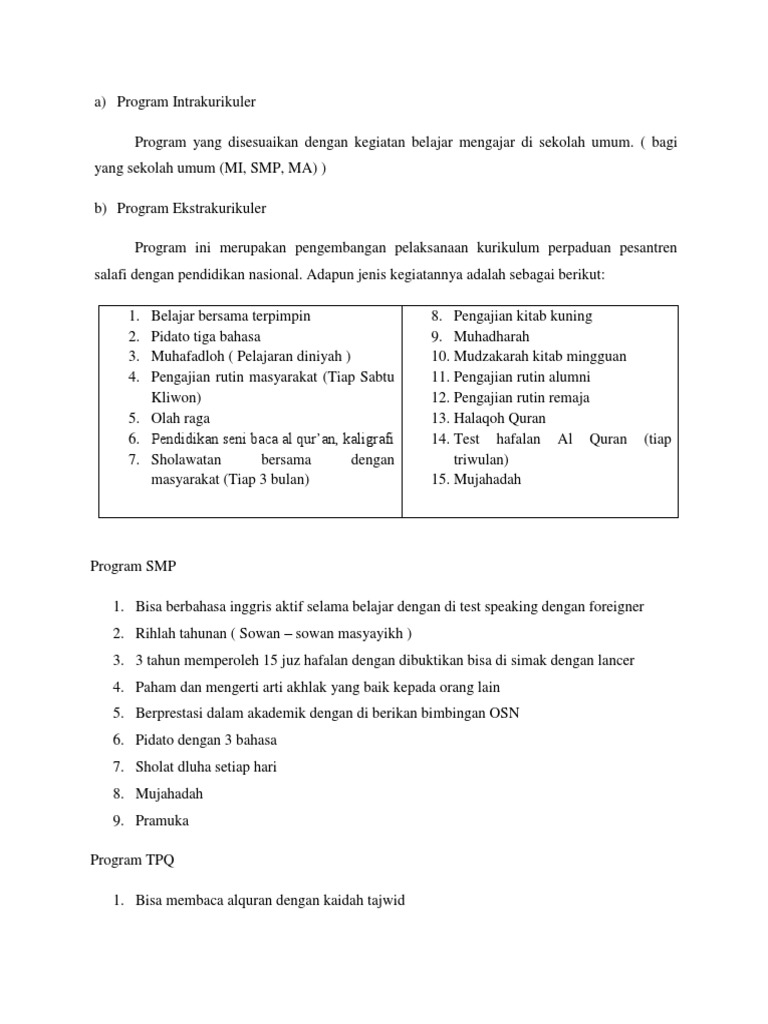 Program Pondok, TPQ, SMP | PDF