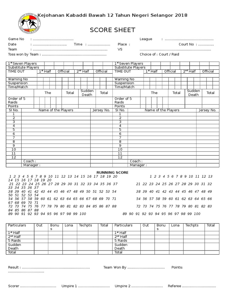 Score Sheet Msss 2018 | PDF