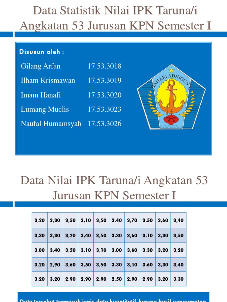 Data Statistik Nilai IPK Taruna | PDF | Metode & Bahan Ajar