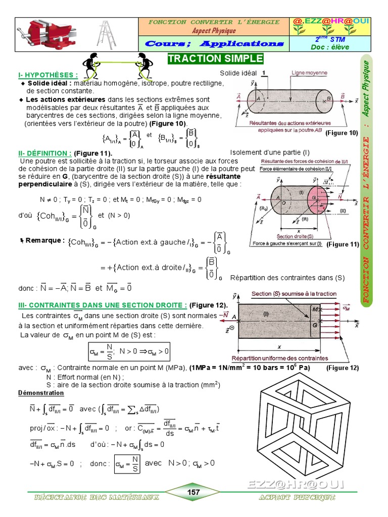 Traction Simple: Cours Applications | PDF | Chemistry | Materials
