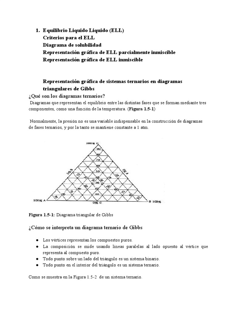 Equilibrio Liquido-Liquido PDF | PDF | Equilibrio químico | Líquidos