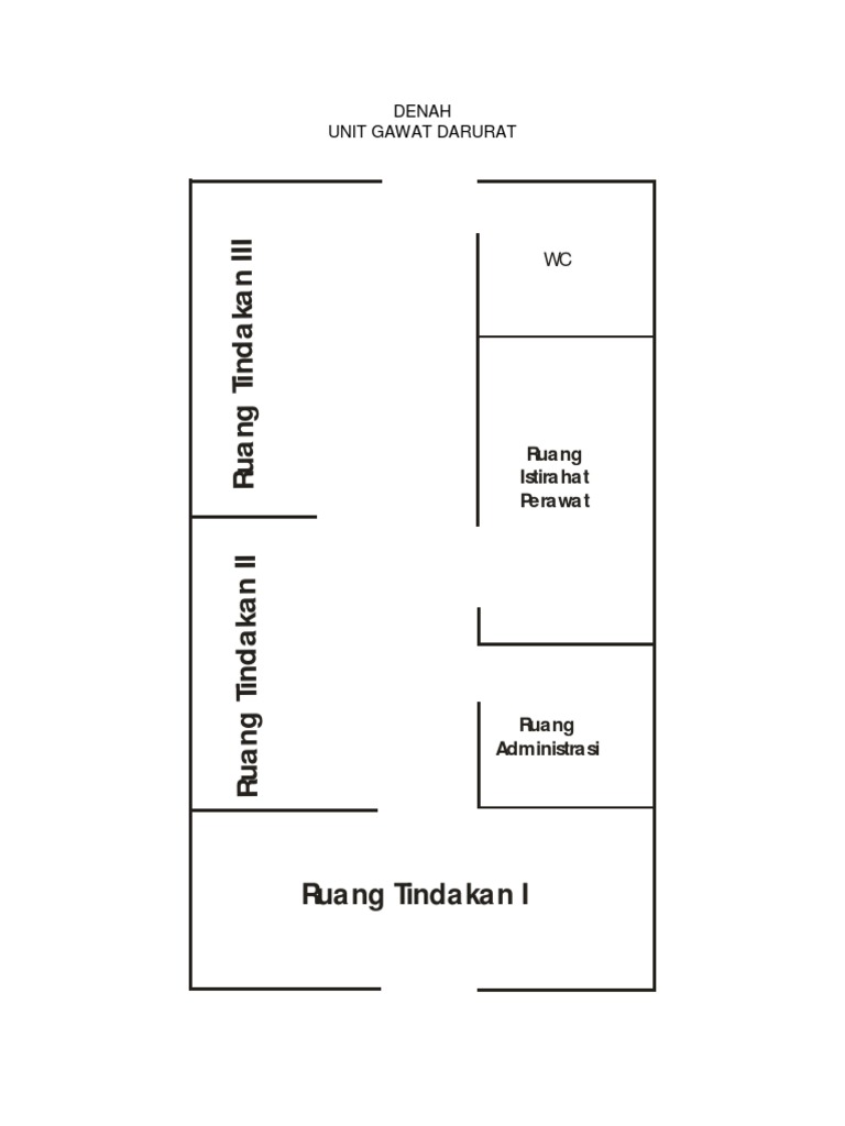 Denah Ugd | PDF