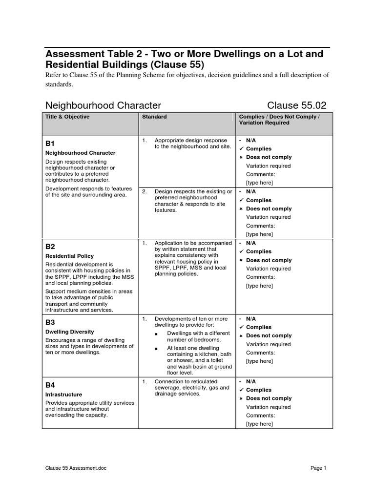 Clause 55 Assessment | PDF | Parking Lot | Road