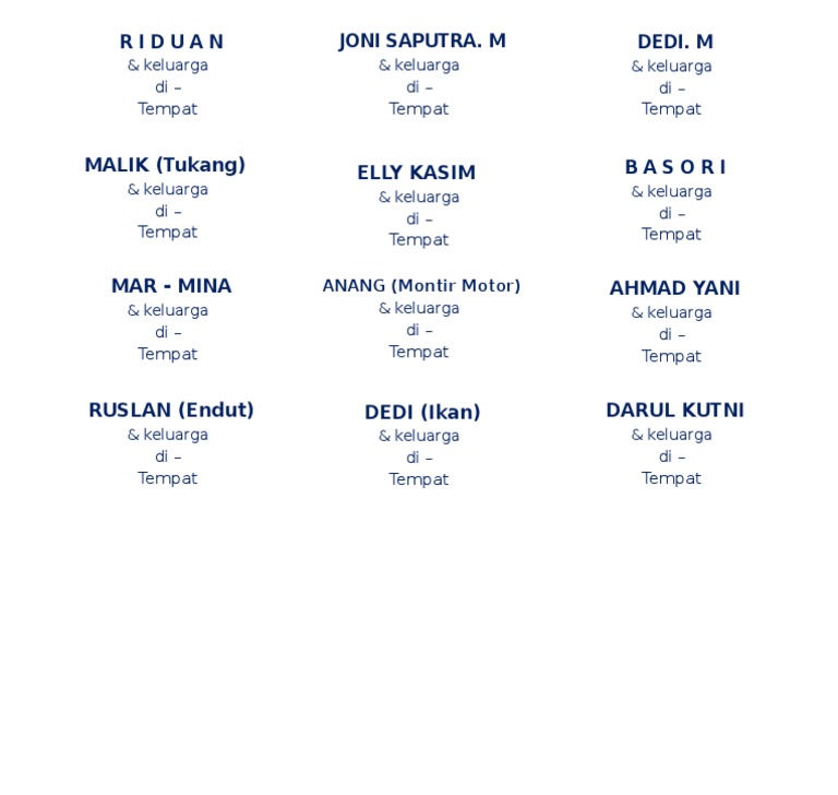 Riduan Joni Saputra. M Dedi. M: Tempat Tempat Tempat | PDF