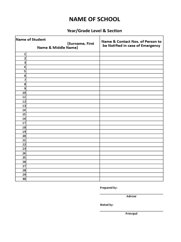 Name of School: Year/Grade Level & Section | PDF