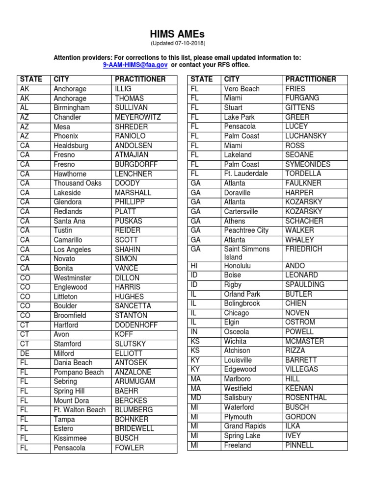 HIMS AMEs08.2018 | PDF