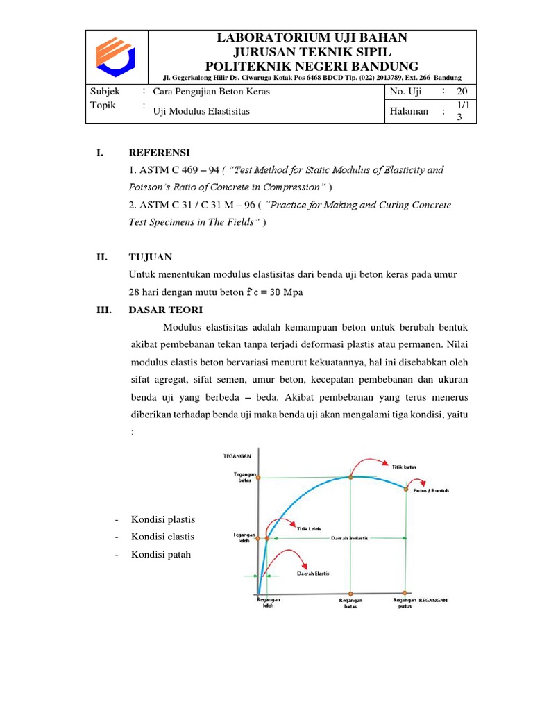 Laporan Lab Uji Bahan Modulus Elastisitas | PDF
