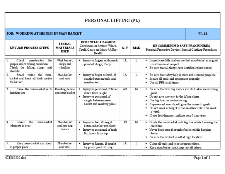 PL-01 - Working at Height Man - Basket | PDF | Personal Protective ...