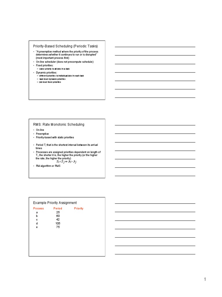 Priority-Based Scheduling (Periodic Tasks) | PDF | Scheduling (Computing) | Applied Mathematics