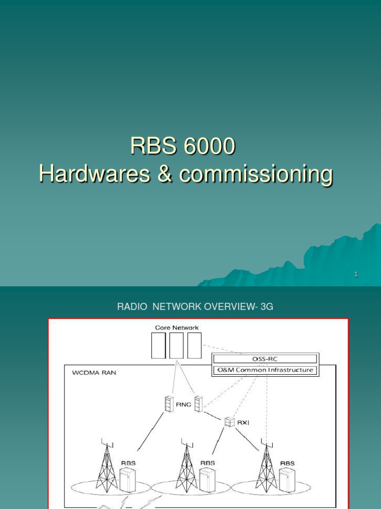 RBS_6000_3G | Power Supply | Networks