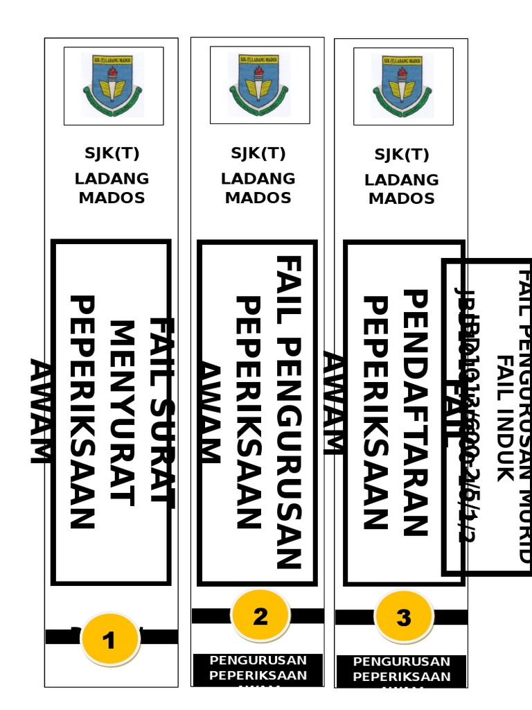 Tulang Fail Peperiksaan 1 | PDF