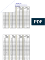 Elem - RAM Answer Key MAPEH | PDF