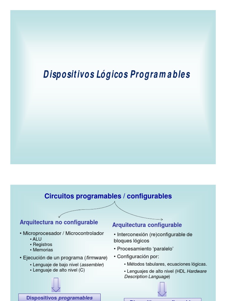 Dispositivos Lógicos Programables | PDF | Arreglos de compuertas ...