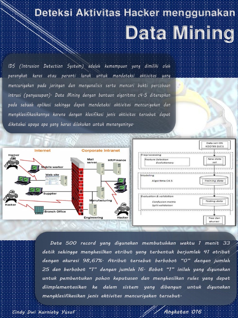 Deteksi Aktivitas Hacker oleh Cindy | PDF