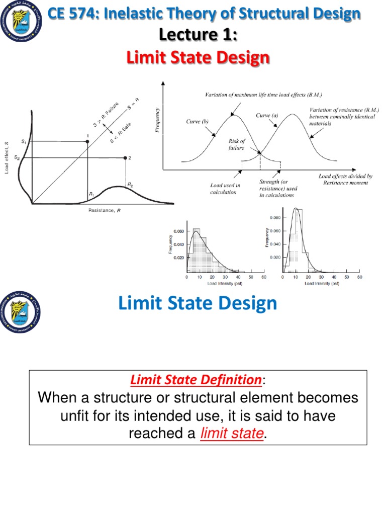 Lect 1 Limit State Design | Strength Of Materials | Structural Load