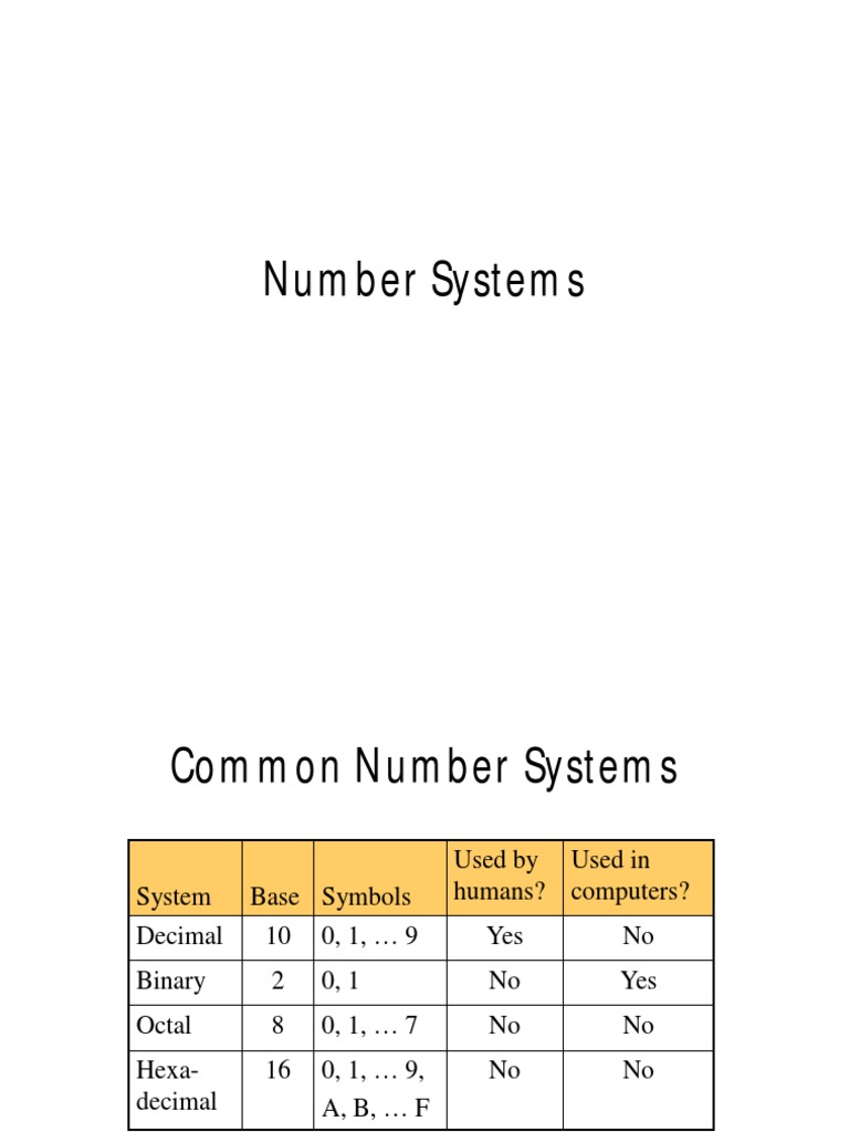 Digital Logic Design Notes | PDF | Logic Gate | Cmos