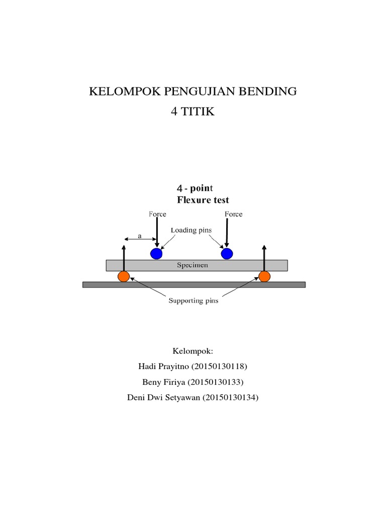Pengujian Bending 4 Titik | PDF