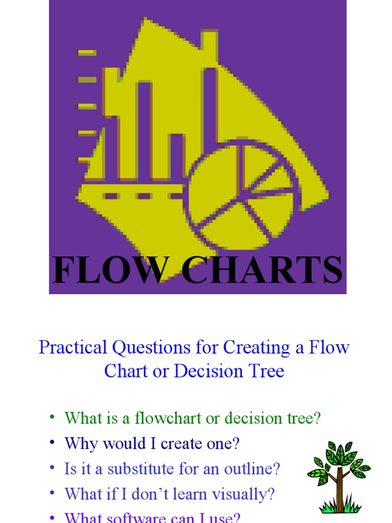 Flowchart | PDF | Consideration | Legal Ethics