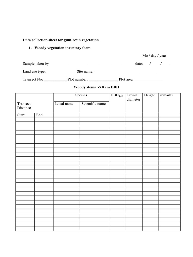 Data Collection Sheet For Gum-Resin Vegetation 1. Woody Vegetation ...