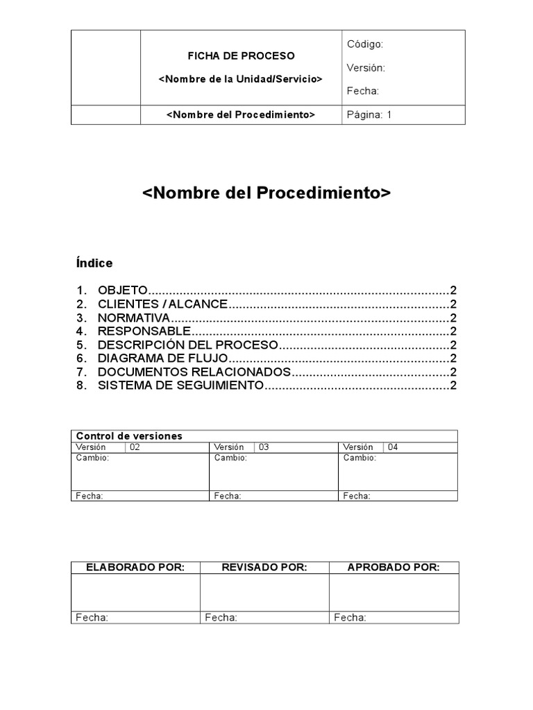 Plantilla De Documentación De Procedimientos Plantilla De