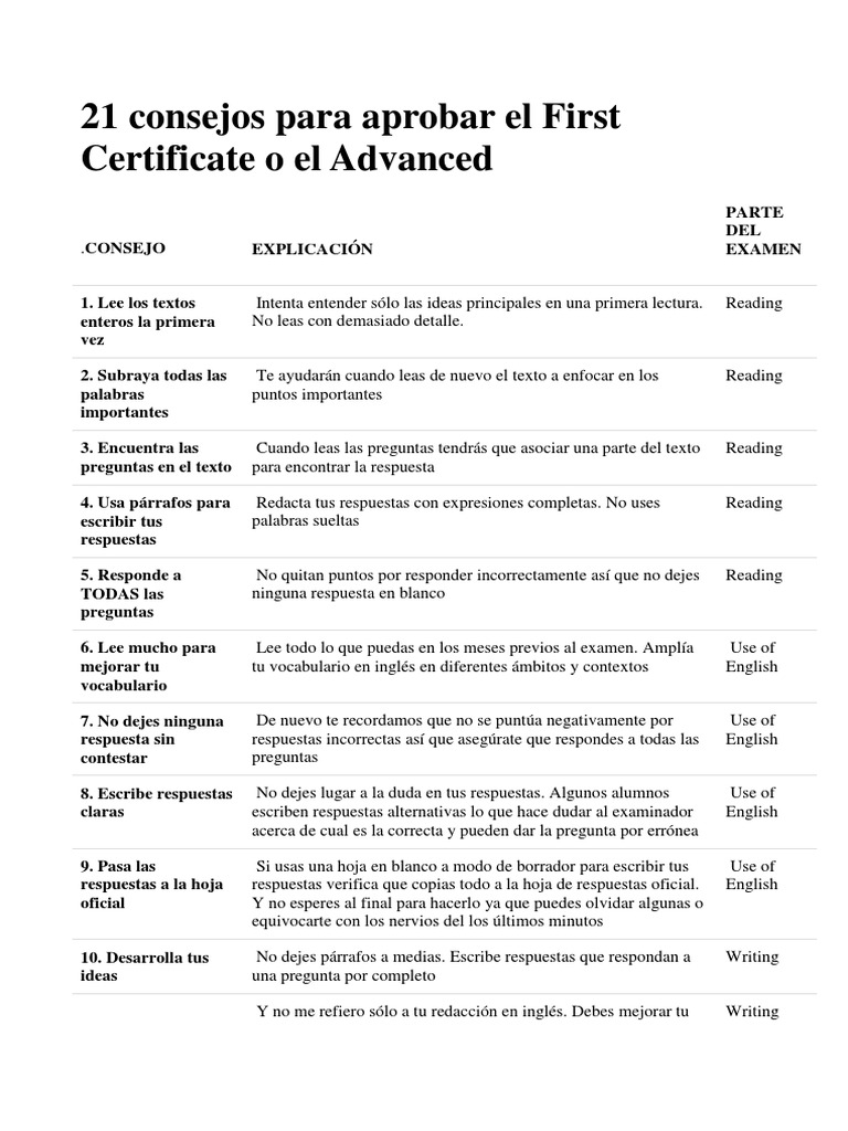 21 Consejos para Aprobar El First Certificate o El Advanced | PDF | Idiomas