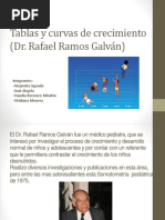 Curvas de Scammon en Pediatría | PDF | Estilo de vida