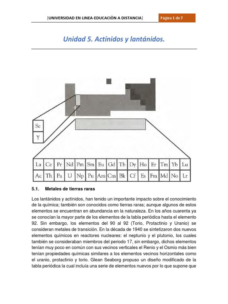 Unidad 5. Actínidos y Lantánidos | PDF | Lantánido | Uranio