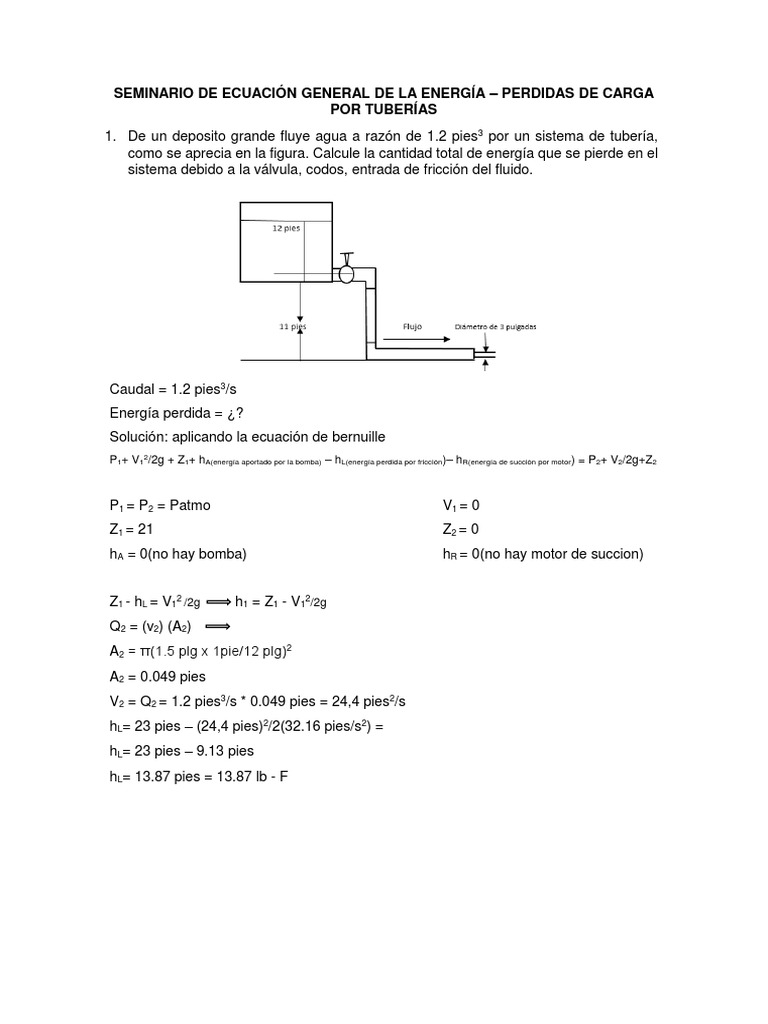 Ejercicios Resueltos Cinetica | PDF | Bomba | Materiales