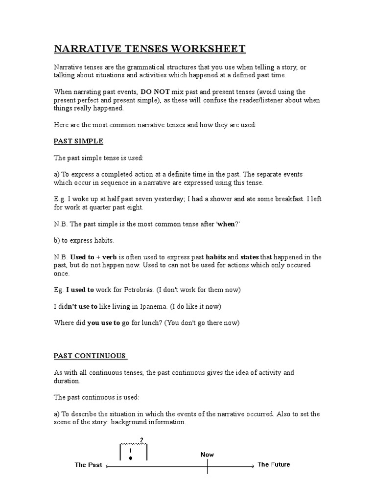Narrative Tenses Worksheet Guide | PDF | Grammatical Tense | Onomastics