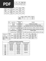 BS 970 EN8 EN9, EN19, EN24, EN36 Etc. and The Most Equivalent Is Grade ...